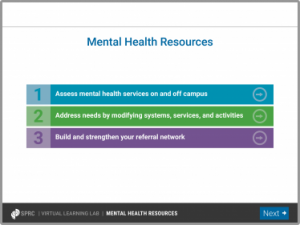 Virtual Learning Labs – Suicide Prevention Resource Center